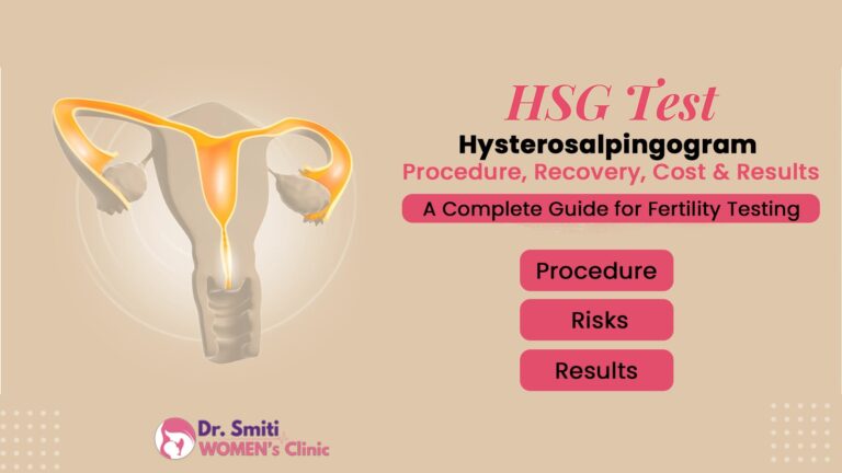 Hysterosalpingogram (HSG) Procedure, Recovery, Cost & Results: A ...